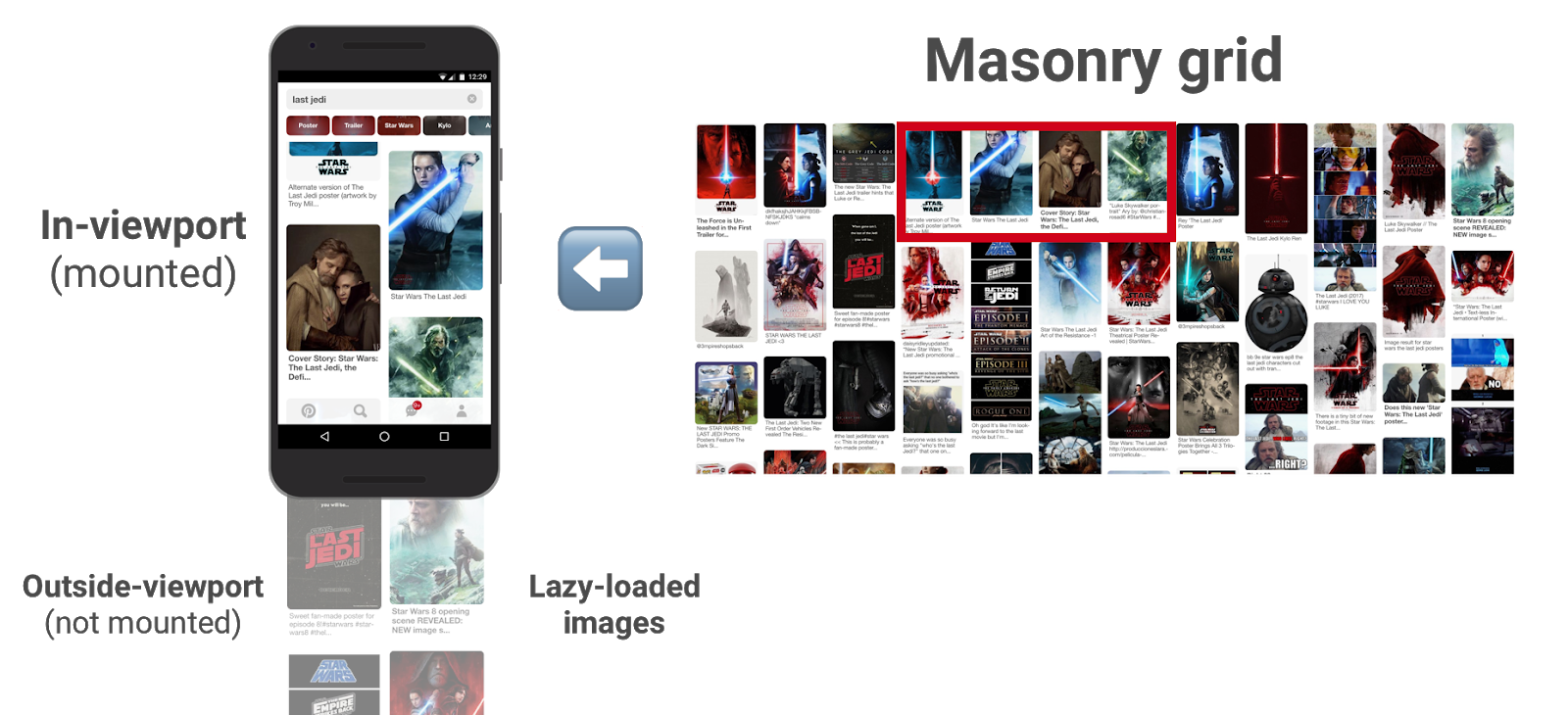 13 Best Progressive Web App (PWA) Examples in 2022